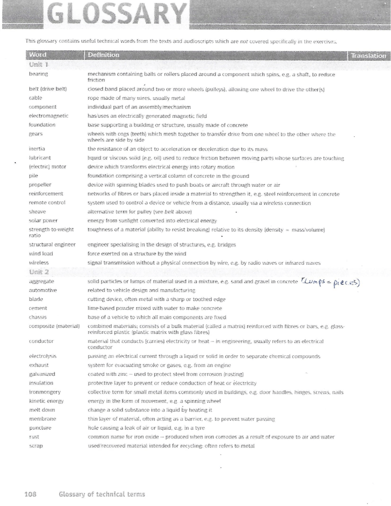 Technical Terms Glossary: Definitions & Explanations