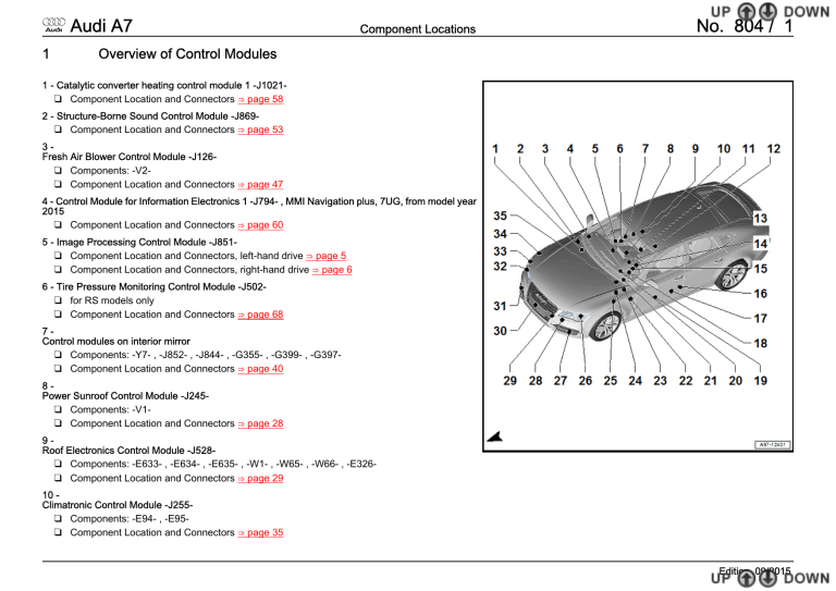 Audi A7 Component Locations Guide
