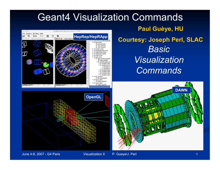 Geant4 Visualization Commands: OpenGL, HepRep, DAWN