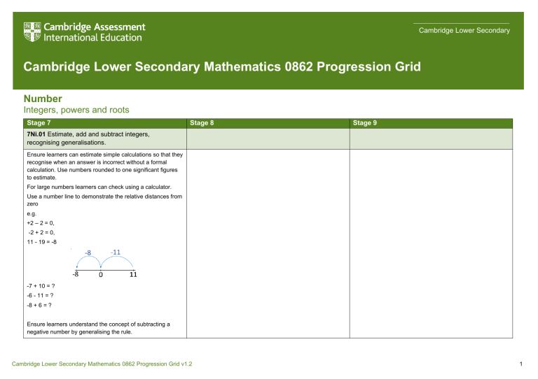 Cambridge Lower Secondary Math Progression Grid: Number