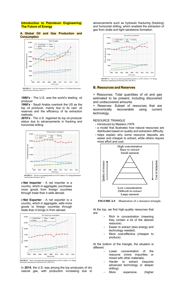 Introduction to Petroleum Engineering: Energy, Resources & Extraction