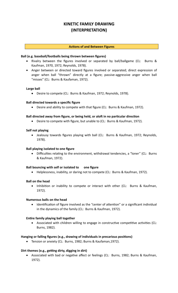 Kinetic Family Drawing Interpretation Guide: Actions & Figure Analysis
