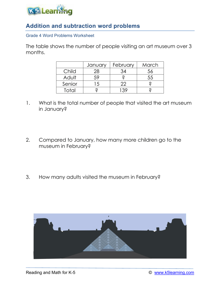 Grade 4 Math Word Problems: Addition & Subtraction Worksheet