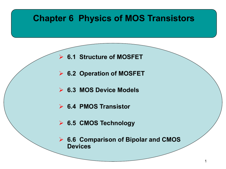 Physics of MOS Transistors: Structure, Operation, Models & CMOS Tech