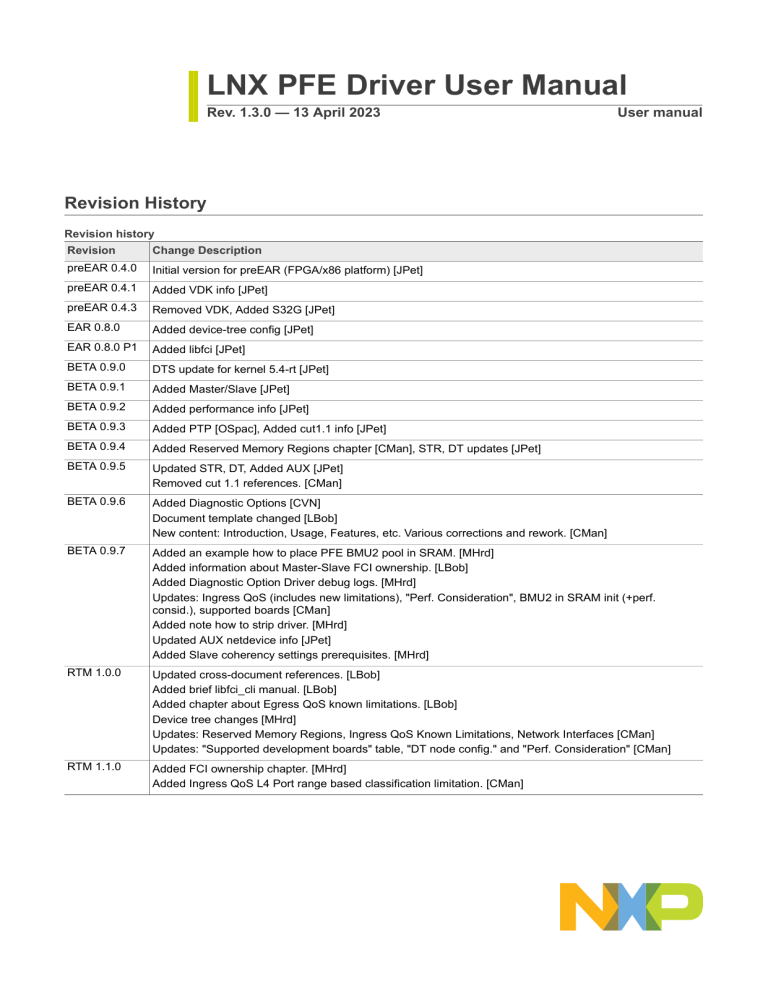LNX PFE Driver User Manual - S32G Packet Forwarding Engine Guide