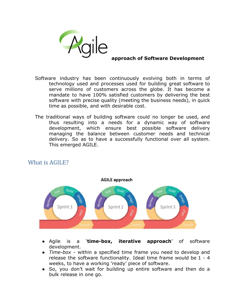 Agile Software Development: Principles, Benefits, and Scrum Methodology