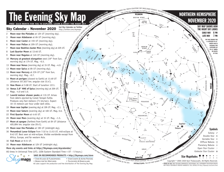 November 2020 Evening Sky Map - Constellations & Events