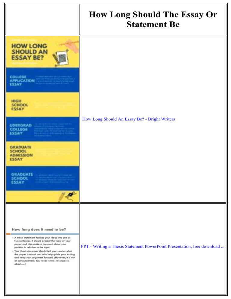 Essay Length & Thesis Statement Guide