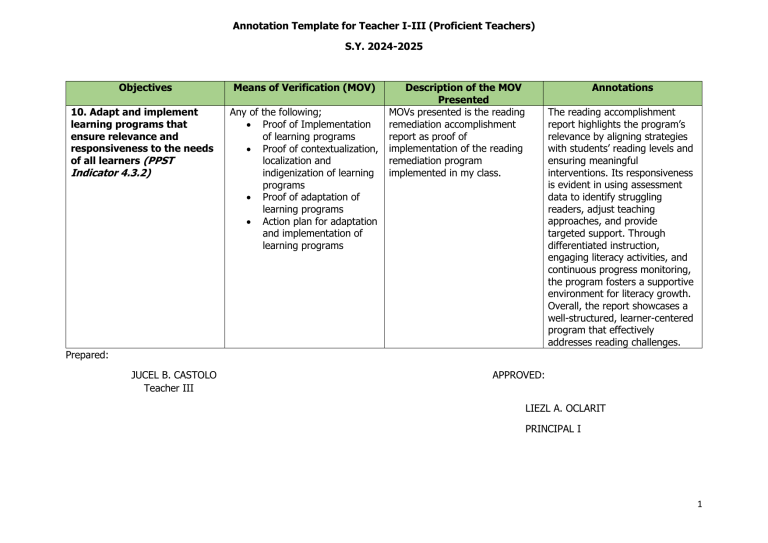 Teacher Annotation Template for Proficient Teachers S.Y. 2024-2025