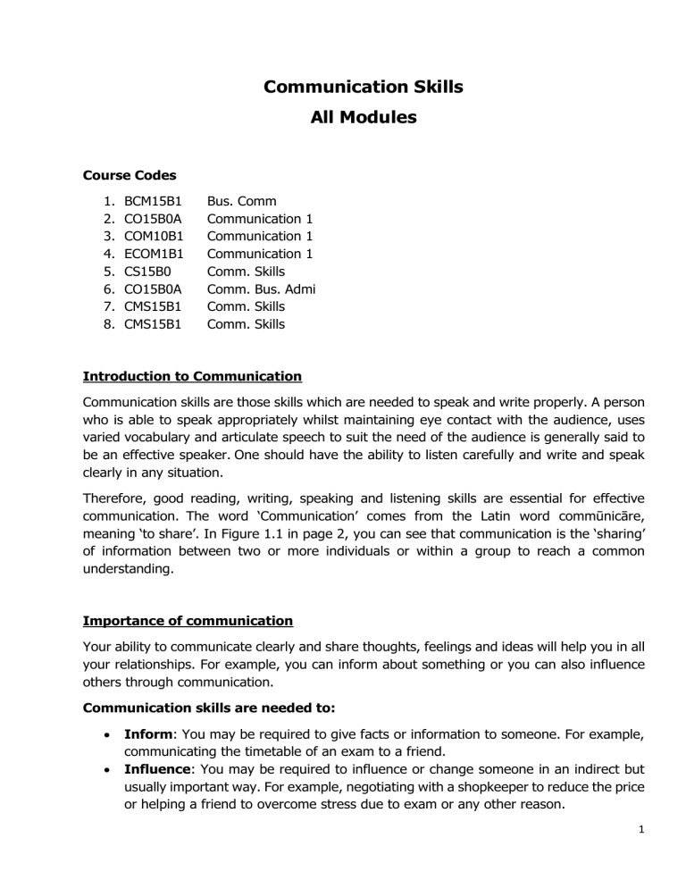 Communication Skills: All Modules - Essential Guide for Effective ...