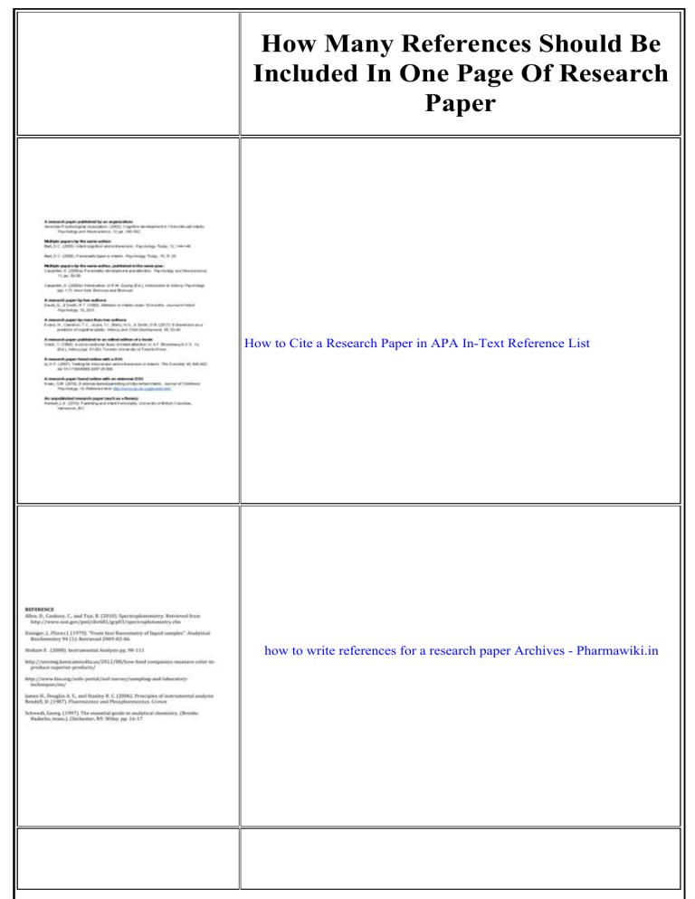 Research Paper References & Citations Guide