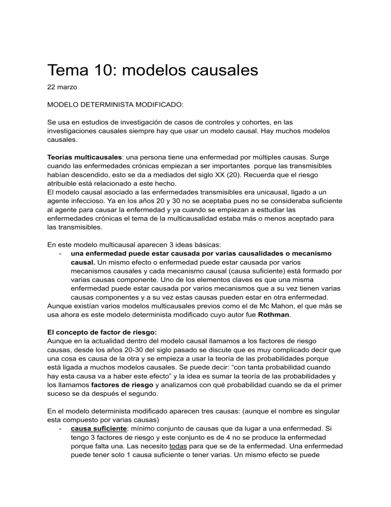 Modelos Causales en Epidemiología: Modelo Determinista de Rothman