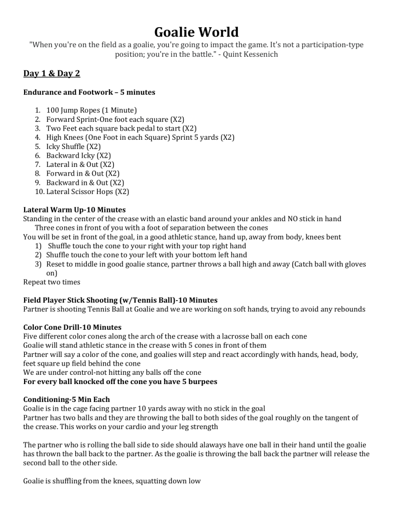 Lacrosse Goalie Training Program: Drills & Workouts