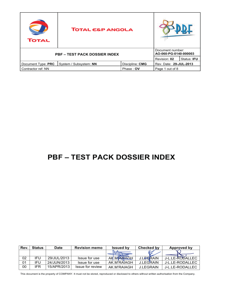 PBF Test Pack Dossier Index: Piping Pre-Commissioning & Commissioning