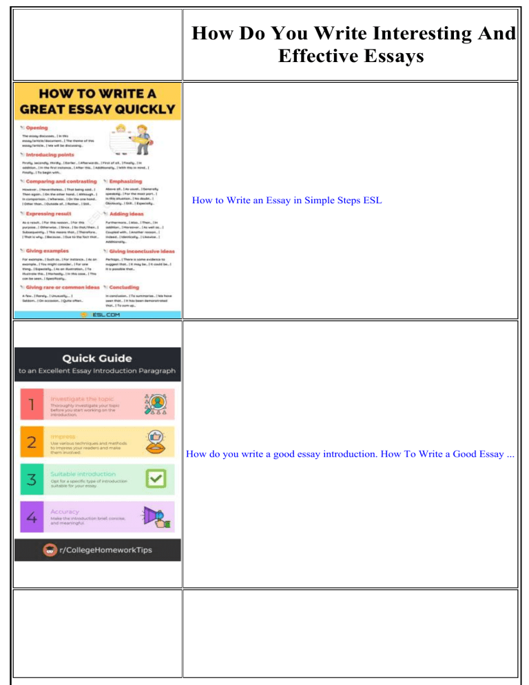 Essay Writing Guide: Interesting & Effective Essays
