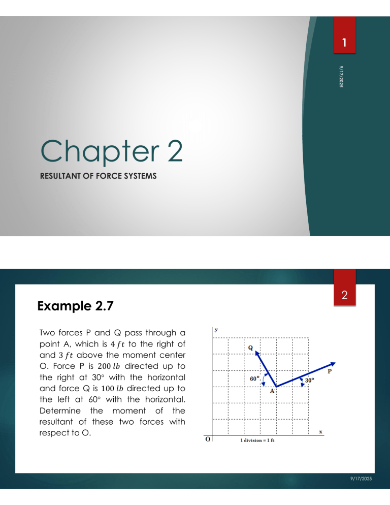 Resultant of Force Systems: Mechanics Examples & Solutions