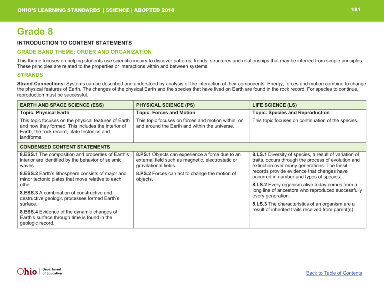 Ohio Grade 8 Science Standards: Earth, Physics, Life Science