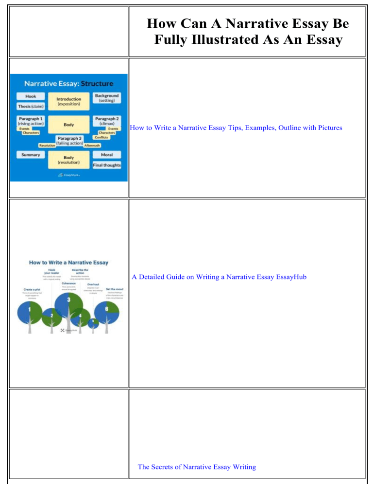 Narrative Essay Writing Guide: Tips, Examples, & Structure