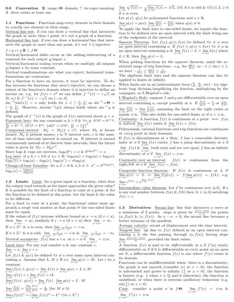 Calculus Cheat Sheet: Limits, Derivatives, Integrals
