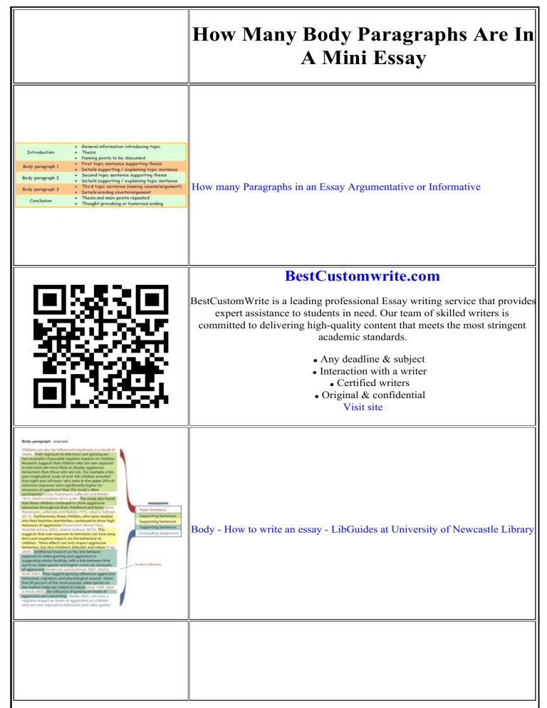 Essay Writing: Body Paragraphs & Mini Essays Guide
