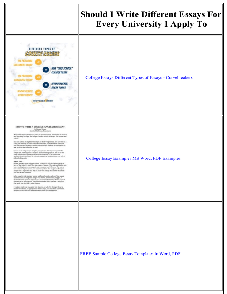 College Essay Writing Guide: Tips & Examples