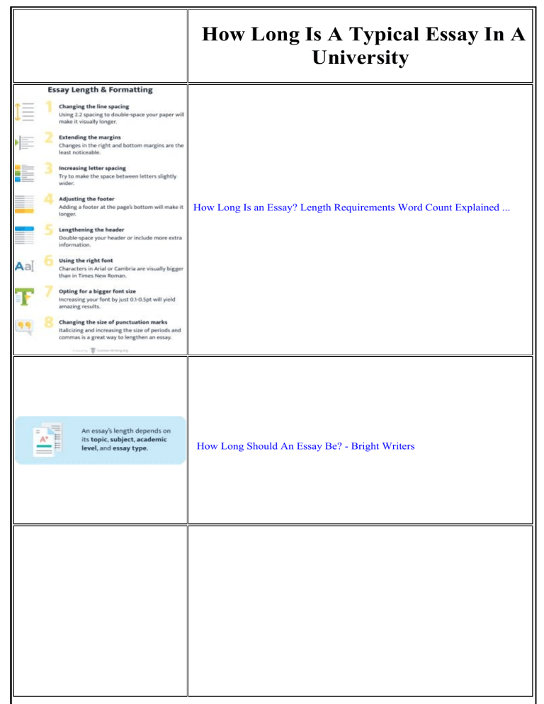 Essay Length Guide: University Writing Tips & Formatting
