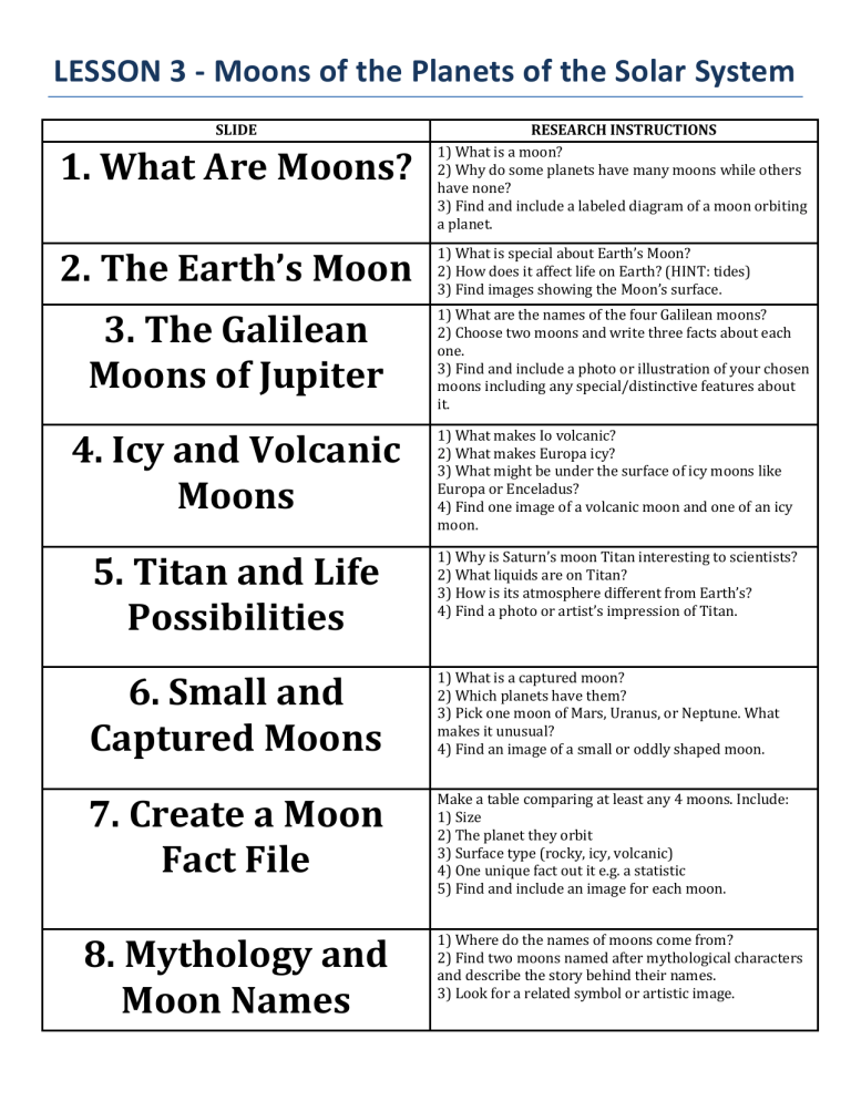 Moons of the Solar System: Research Guide & Lesson Plan
