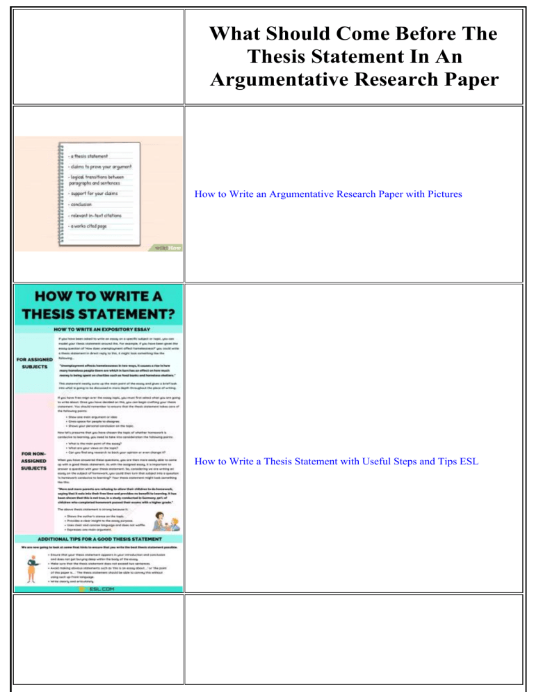 Argumentative Research Paper: Thesis Statement & Introduction Guide