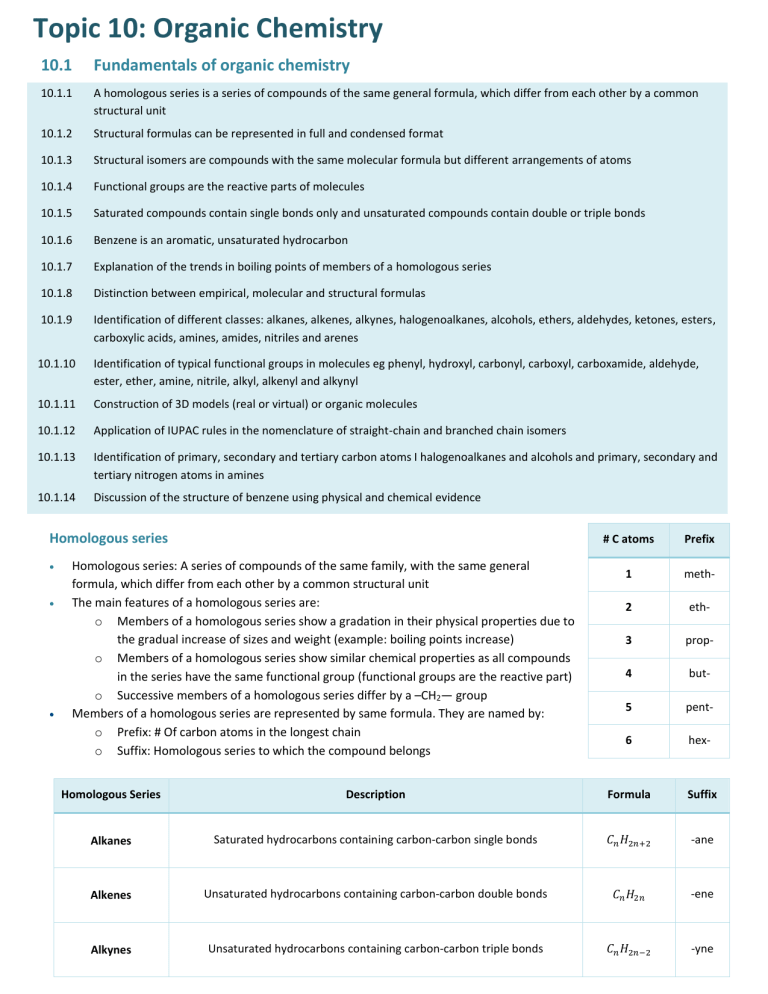 Organic Chemistry Fundamentals: Homologous Series, IUPAC & Reactions