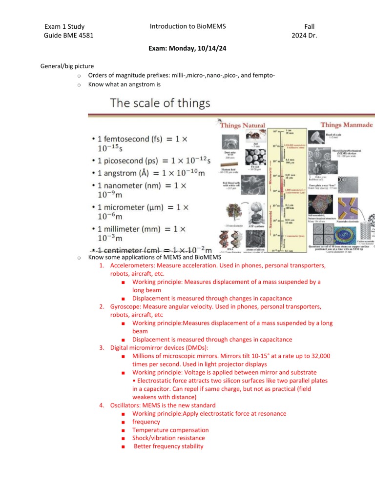 BioMEMS Exam 1 Study Guide BME 4581 - Fall 2024
