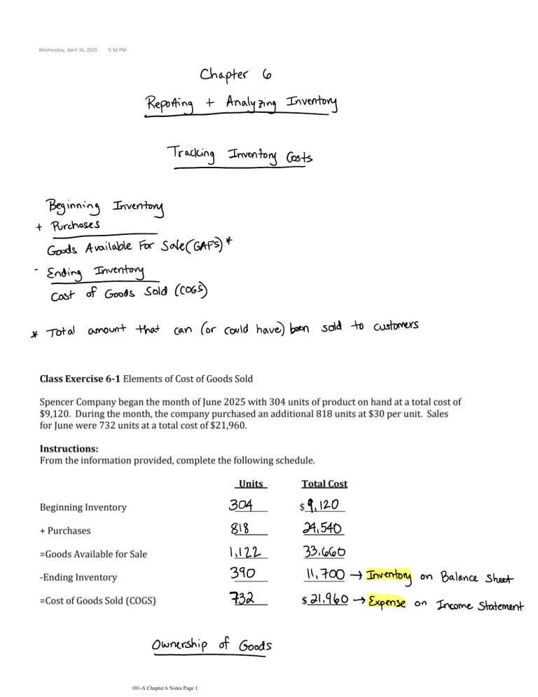 Chapter 6 Inventory Notes: Reporting, Analysis & Cost of Goods Sold