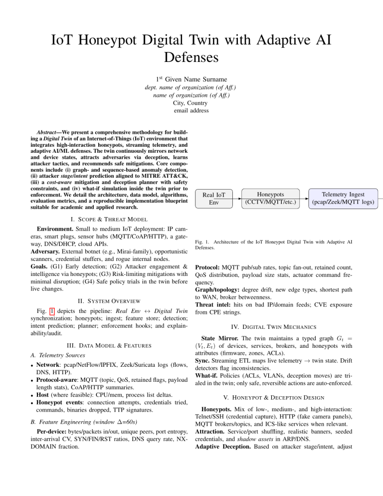 IoT Honeypot Digital Twin with Adaptive AI Defenses: A Methodology