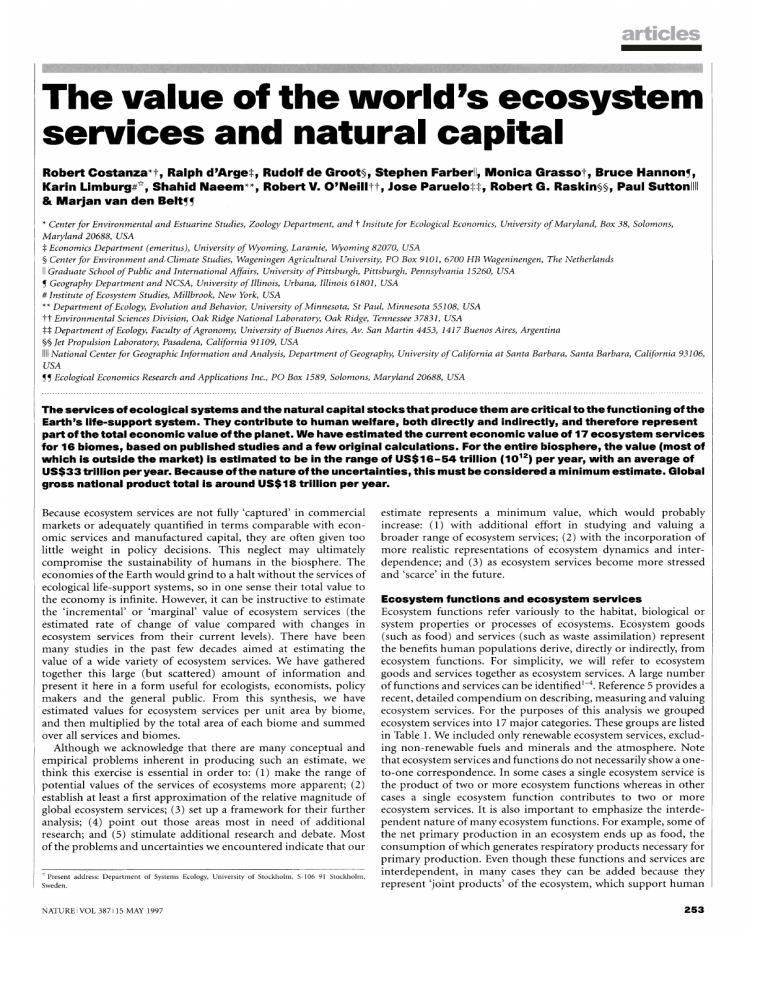 Ecosystem Services Value: Natural Capital Economics
