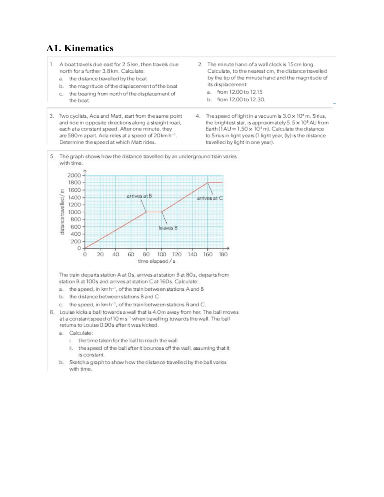 Kinematics Physics Problems: Distance, Displacement, Speed, Graphs