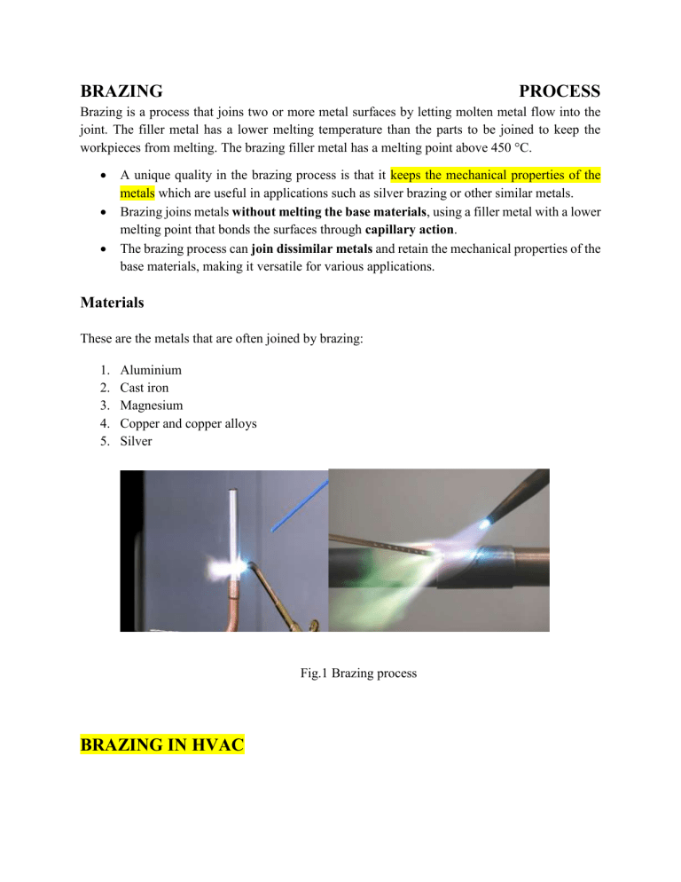 Brazing Procedure Guide: HVAC Applications & Techniques