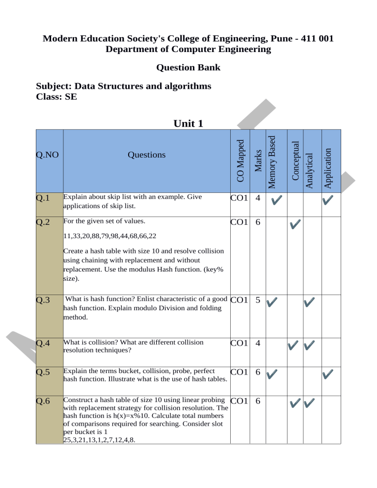 Data Structures & Algorithms Question Bank | Computer Engineering SE