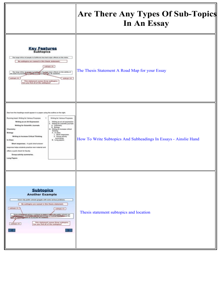 Essay Subtopics: Thesis Statements & Subheadings