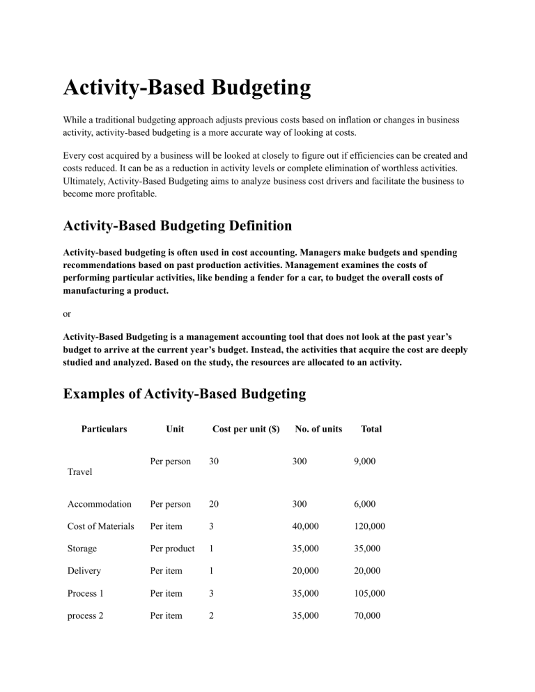 Activity-Based Budgeting (ABB): Guide, Definition, Steps & Benefits