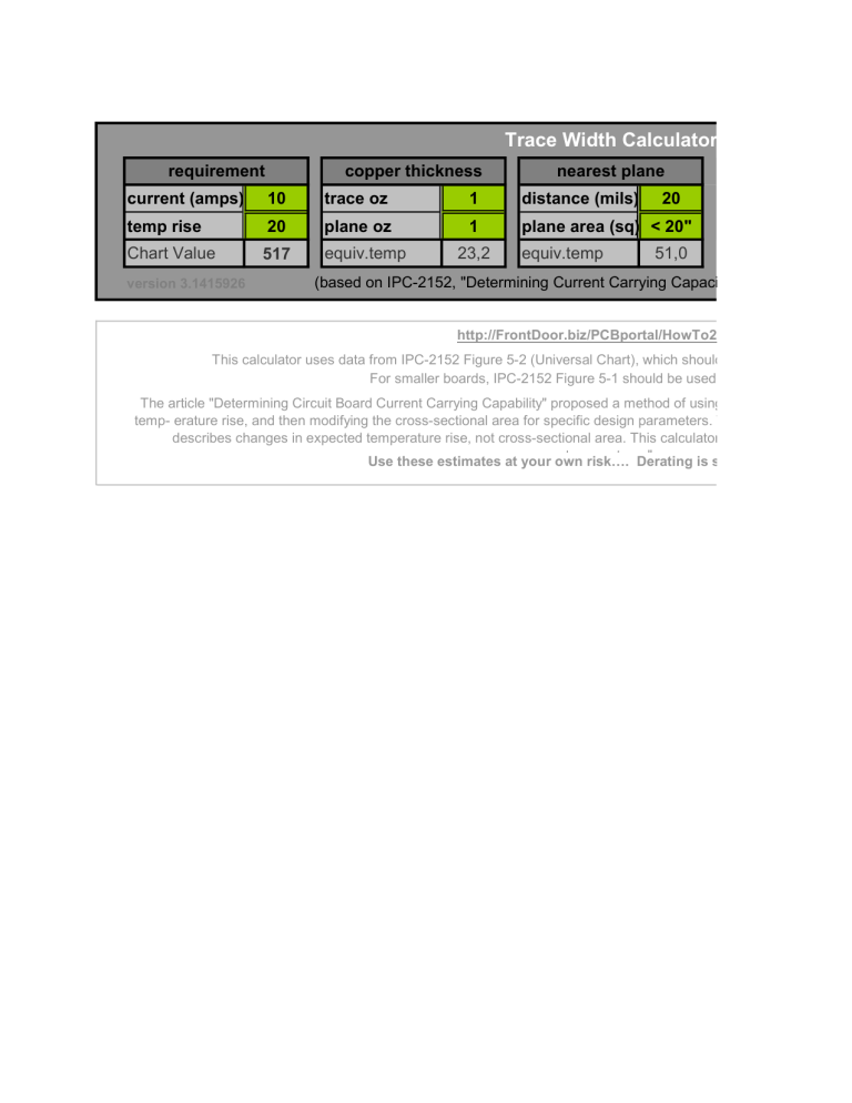 PCB Trace Width Calculator Documentation