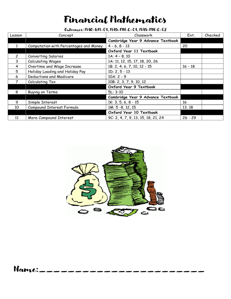 Financial Mathematics Lesson Plan: Percentages, Wages, Tax