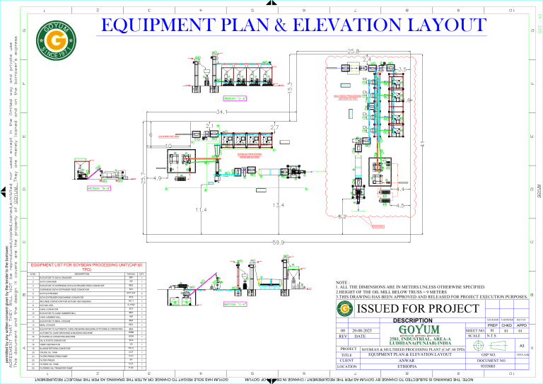 Soybean & Multi-seed Processing Plant Layout