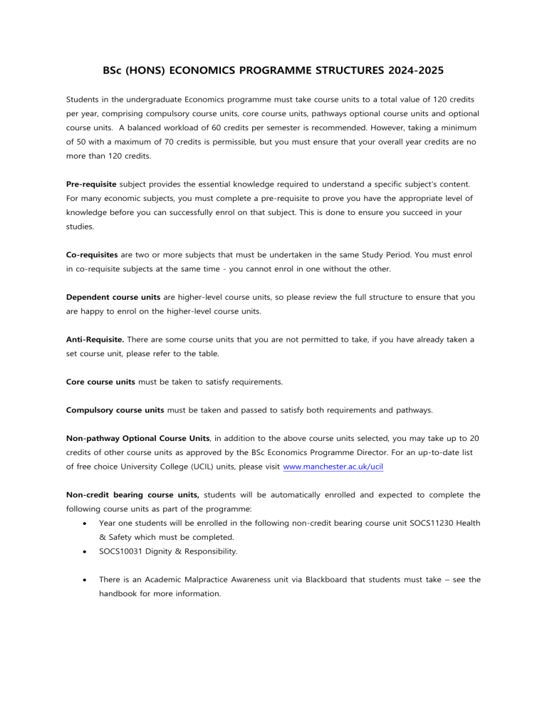 BSc Economics Programme Structure 2024-2025