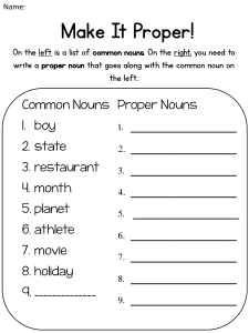 Nouns Worksheet: Identifying Nouns in Sentences