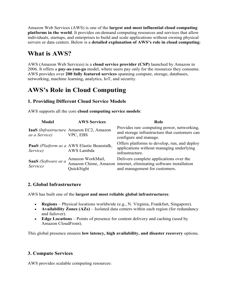 AWS's Role in Cloud Computing: Services, Infrastructure & Importance