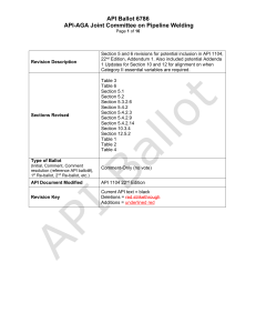 Welding Procedure Specification (WPS) Form