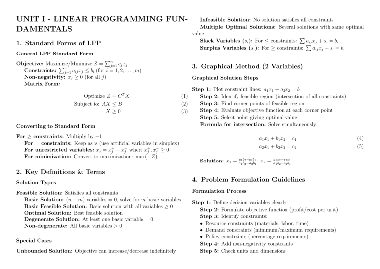 Linear Programming & Simplex Method: Operations Research Study Guide
