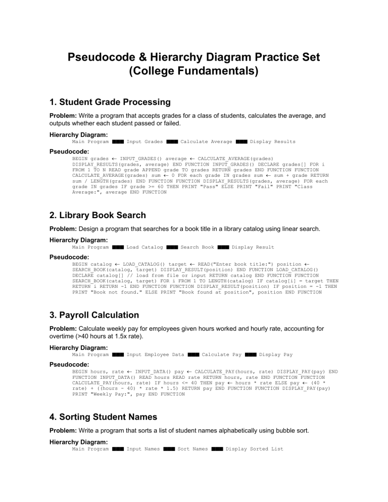 Pseudocode & Hierarchy Diagram Practice Set