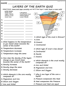 Earth's Structure Worksheet: Layers & Properties