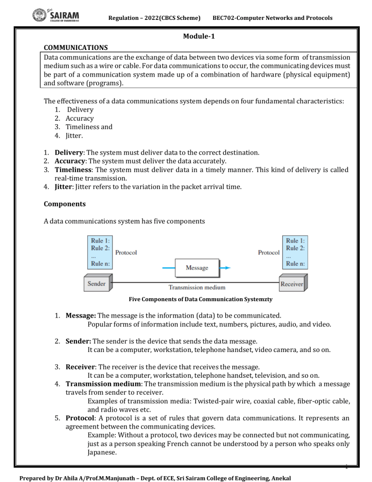 Computer Networks & Protocols: Data Communication Fundamentals