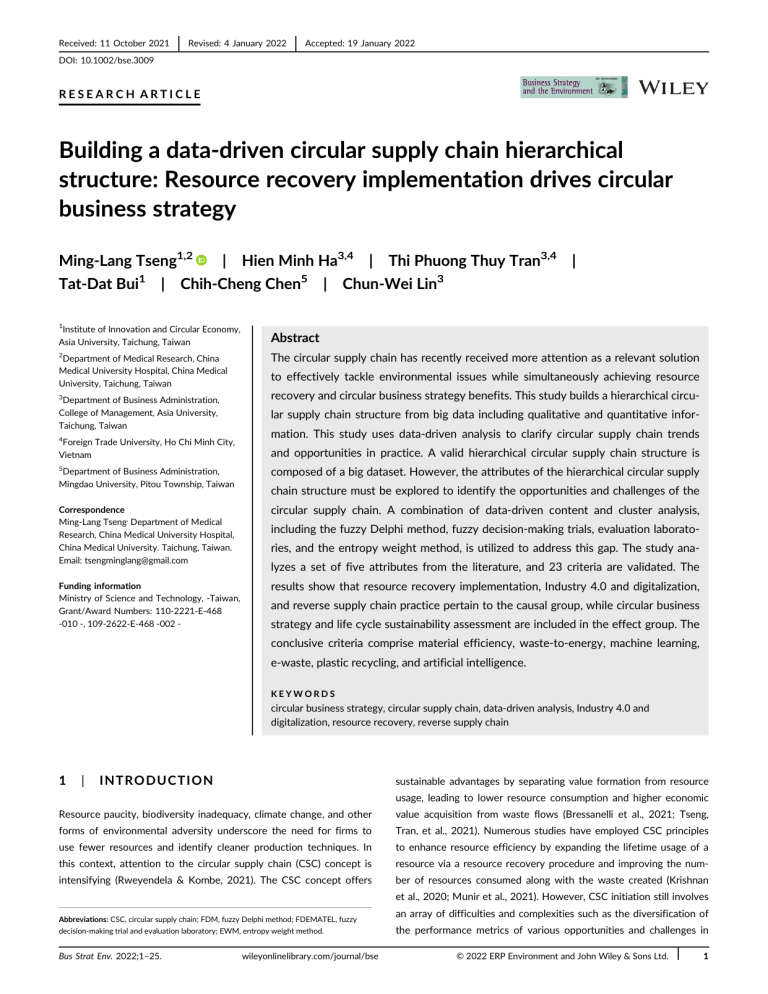 Data-Driven Circular Supply Chain Structure: Resource Recovery & Strategy